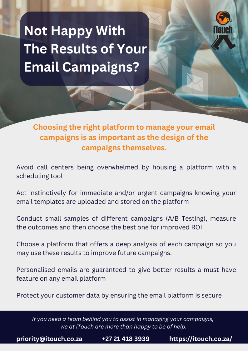 iTouch - Bulk SMS, Bulk email, Bulk MMS solutions