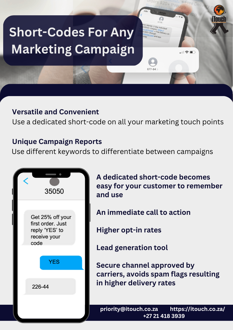 USSD codes for South Africans - iTouch.co.za