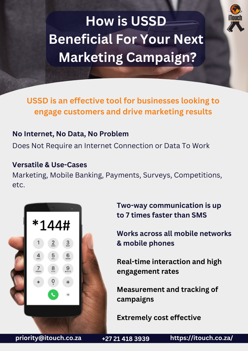 USSD codes for Egyptian Cellular Network Providers